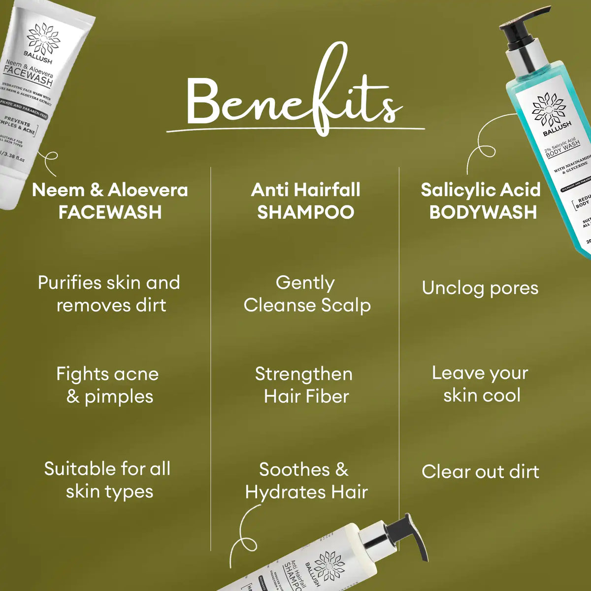 Everyday Balance Kit – Ballush